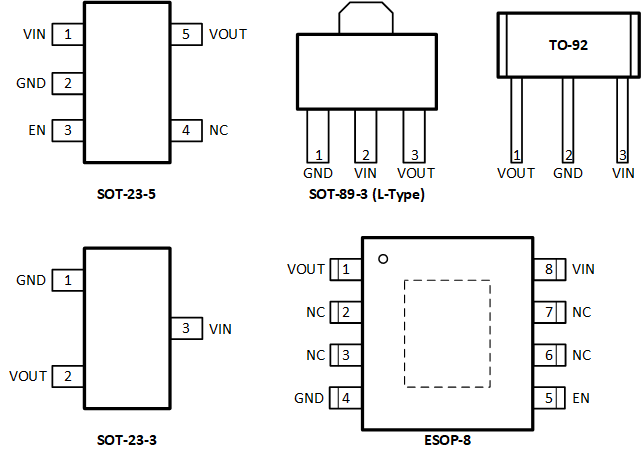 上海芯晞微电子有限公司-模拟IC设计/芯片销售/芯片设计